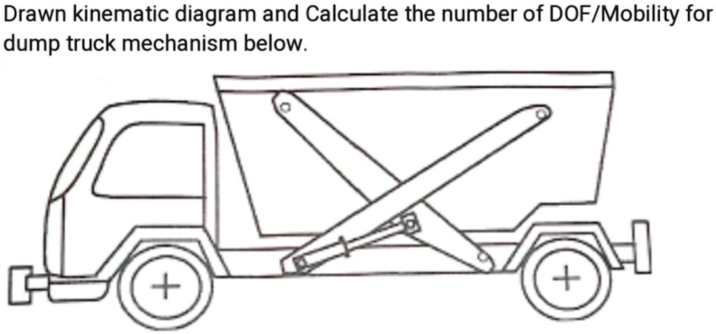 SOLVED: Drawn kinematic diagram and calculate the number of DOF ...