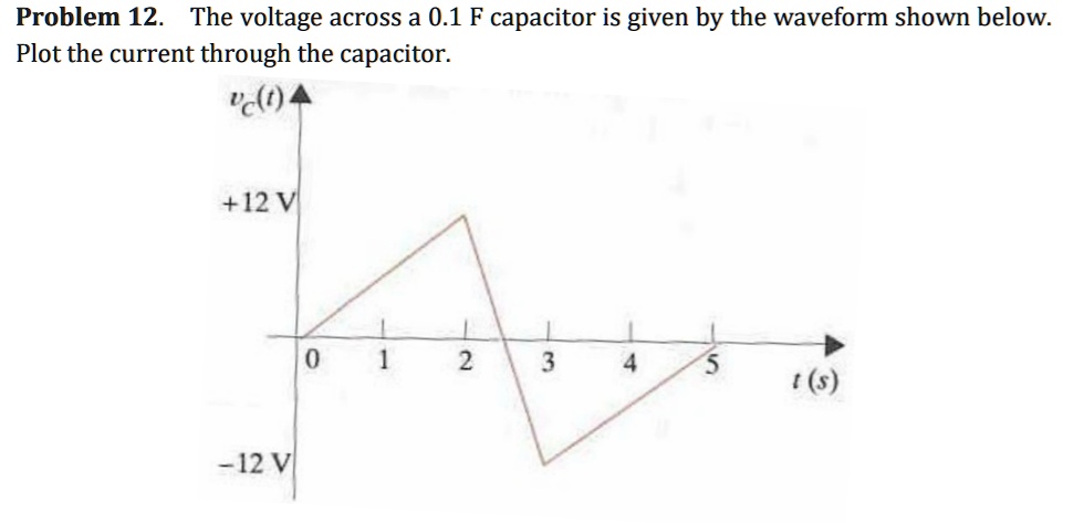SOLVED: Problem 12. The voltage across a 0.1 F capacitor is given by the waveform shown below ...