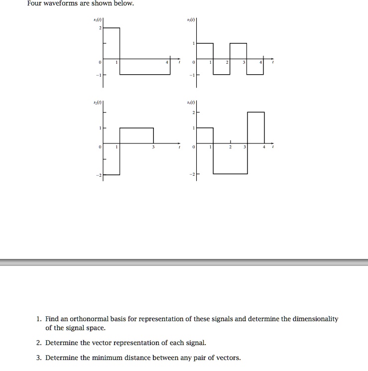 Four waveforms are shown below. 1. Find an orthonormal basis for representation of these signals ...