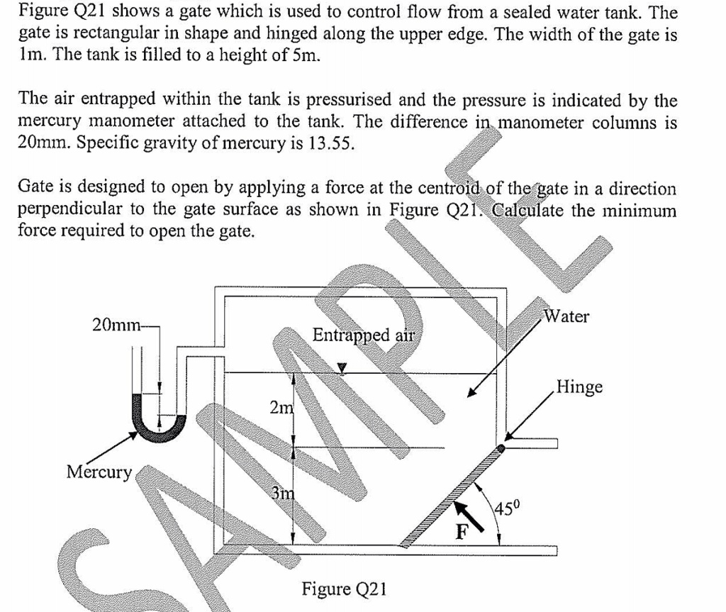 SOLVED: Figure Q21 shows a gate which is used to control flow from a ...