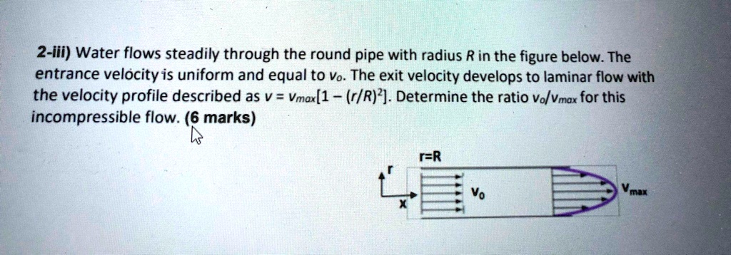 SOLVED: Water flows steadily through the round pipe with radius R in ...