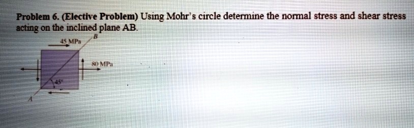 Problem 6. (Elective Problem) Using Mohr's circle determine the normal stress and shear stress ...