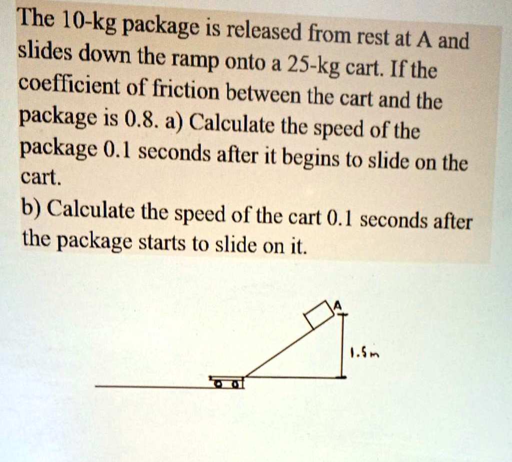 SOLVED: The 10-kg package is released from rest at A and slides down ...