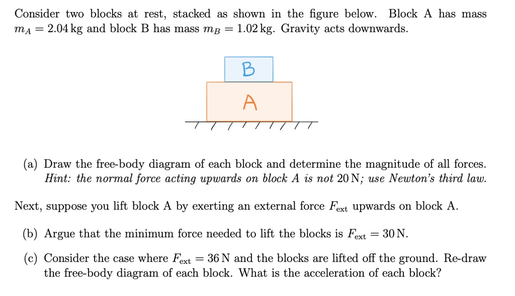 SOLVED: Consider two blocks at rest, stacked as shown in the figure below. Block mA = 2.04 kg ...