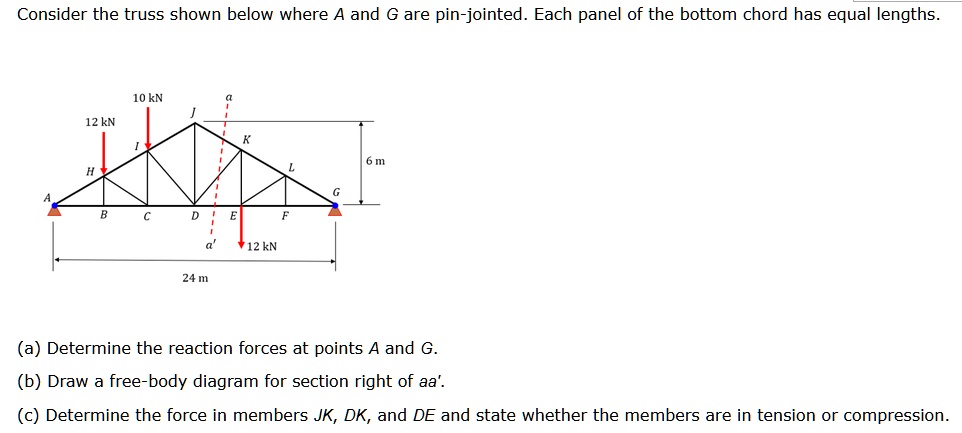 Consider the truss shown below where A and G are pin-jointed. Each ...