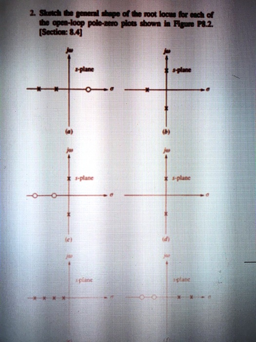 Sketch the general shape of the root locus for each of the open-loop pole-zero plots shown in ...