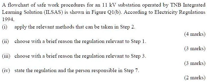 SOLVED: flowchart of safe work procedures for an 11 kV substation ...