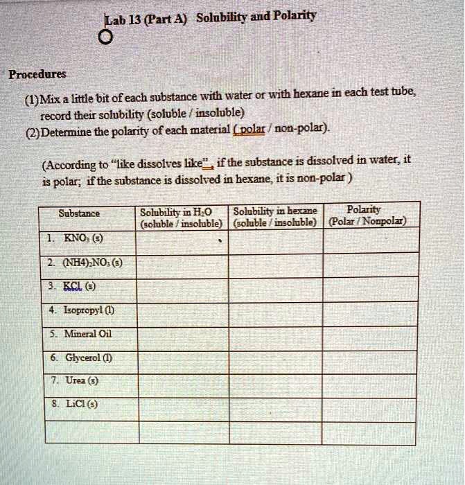 SOLVED: Lab 13 (Part A: Solubility and Polarity) Procedures: 1. Mix a ...