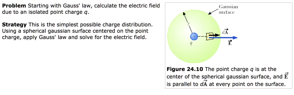SOLVED: Problem Starting with Gauss' Iaw, calculate the electric field due to an isolated point ...