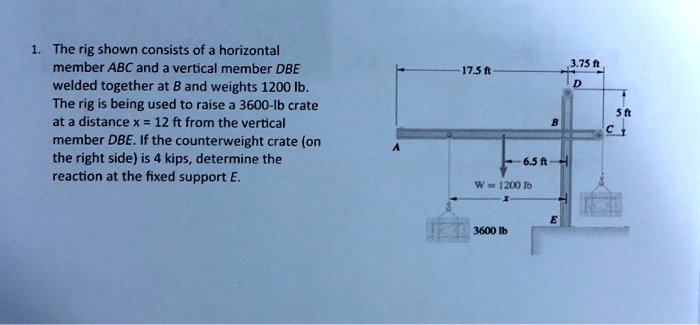 1 the rig shown consists of a horizontal member abc and a vertical ...