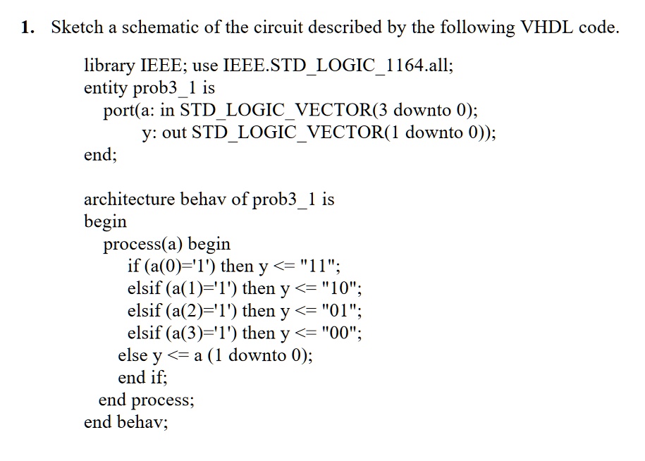Solved Sketch A Schematic Of The Circuit Described By The Following Vhdl Code Library Ieee
