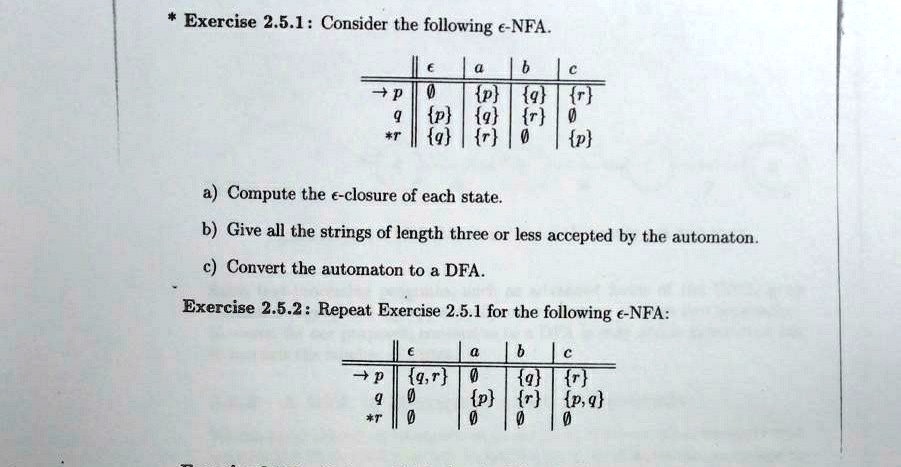[GET ANSWER] * Exercise 2.5.1: Consider the following e-NFA. E a b c ?p 0 p q r q p q r 0 *r q r ...