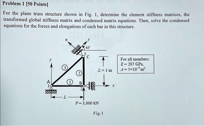 SOLVED: Please give me the right solution and steps to solve this. Problem [50 Points] For the ...