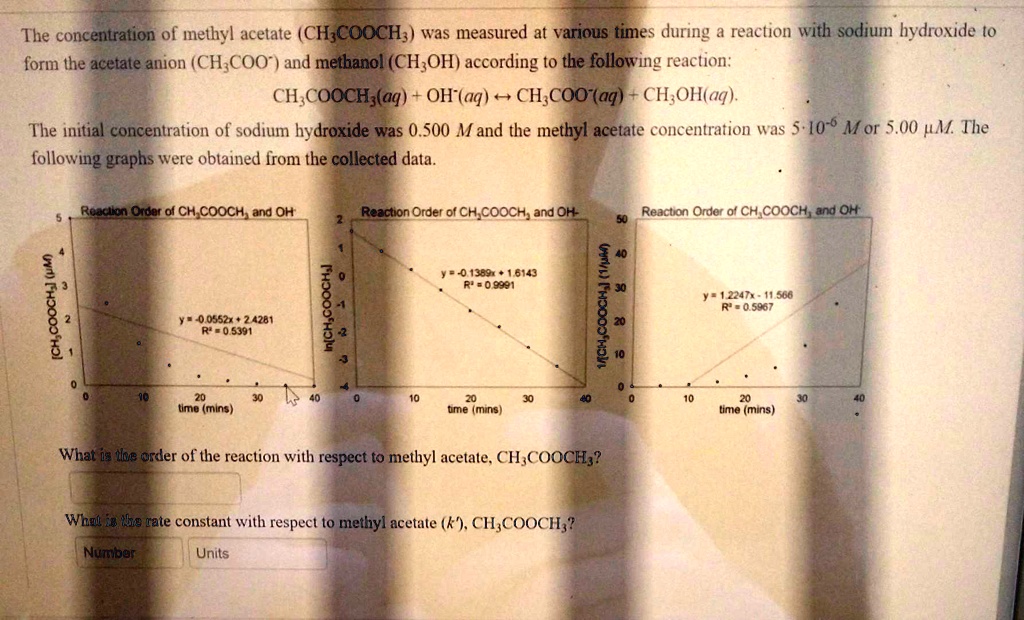 SOLVED: The concentration of methyl acetate (CH3COOCH3) was measured at ...