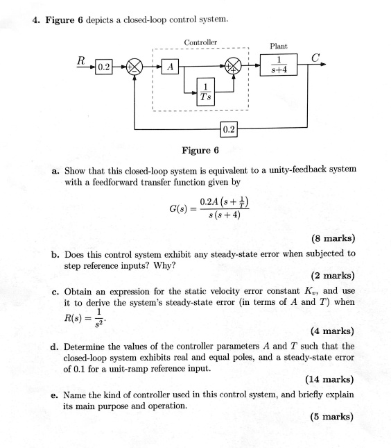 4. Figure 6 depicts a closed-loop control system. Controller R 0.2 A Plant 1 s+4 C 1 Ts 0.2 ...
