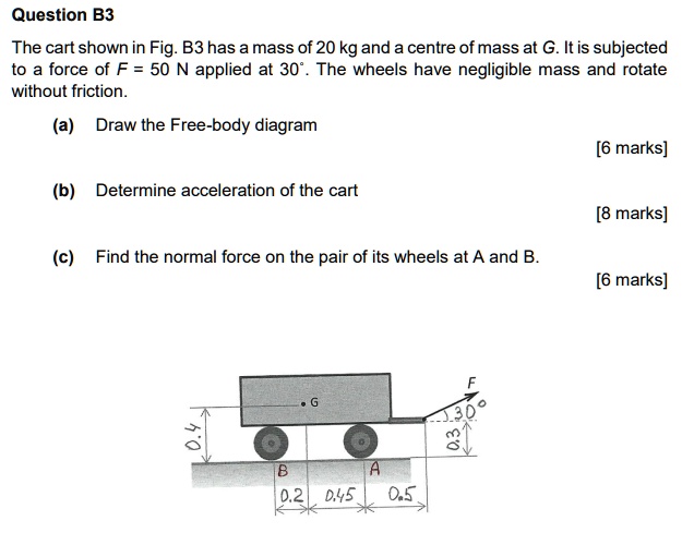 Question B3 The cart shown in Fig. B3 has a mass of 20 kg and a centre of mass at G. It is ...