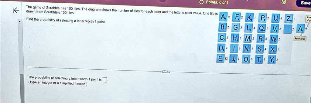 points 0 of 1 save the game of scrabble has 100 tiles the diagram shows ...