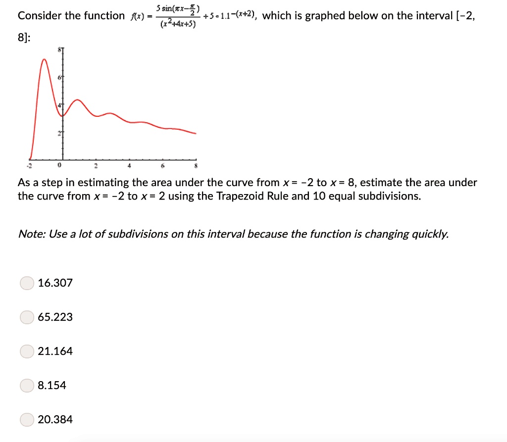 SOLVED: Consider the function f(x) = sin(âˆš(4x+5)) + 8, which is graphed below on the interval ...