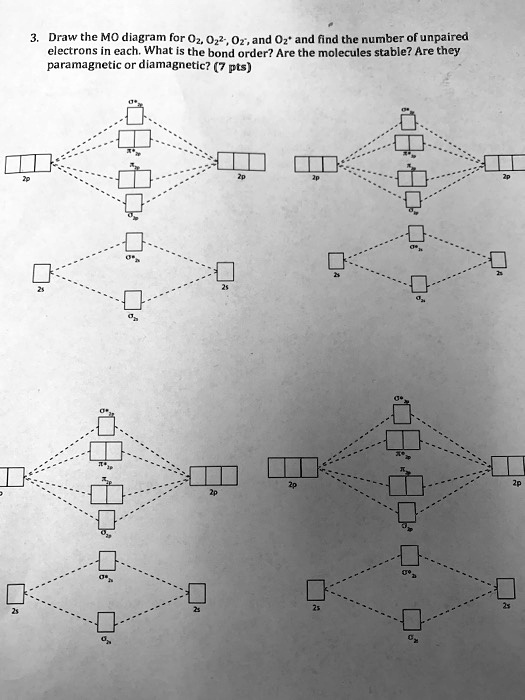 SOLVED: Draw the MO diagram for O2 027 , 0z,and Oz*and find the number ...