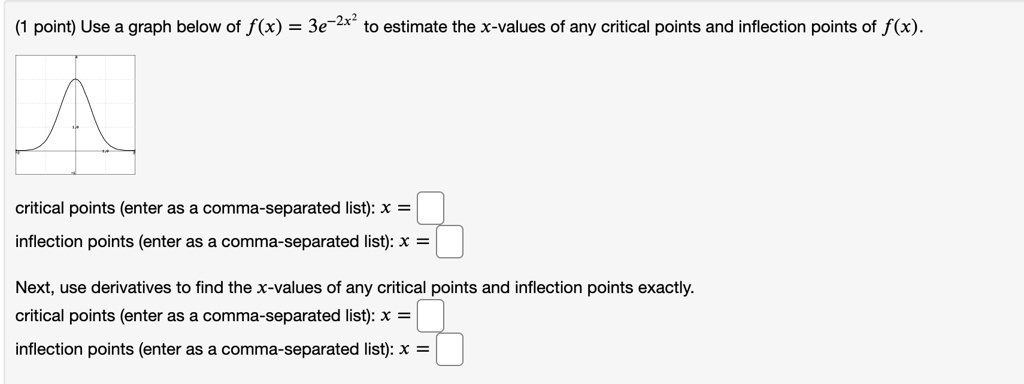 SOLVED: point) Use a graph below of f (x) = 3e-2x? to estimate the x-values of any critical ...