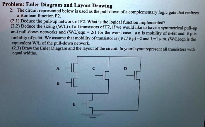 Problem: Euler Diagram and Layout Drawing 2. The circuit represented below is used as the pull ...