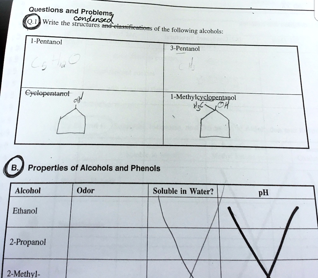 SOLVED: Questions and Problems condenseo Write the structures andekbosifieations of the ...