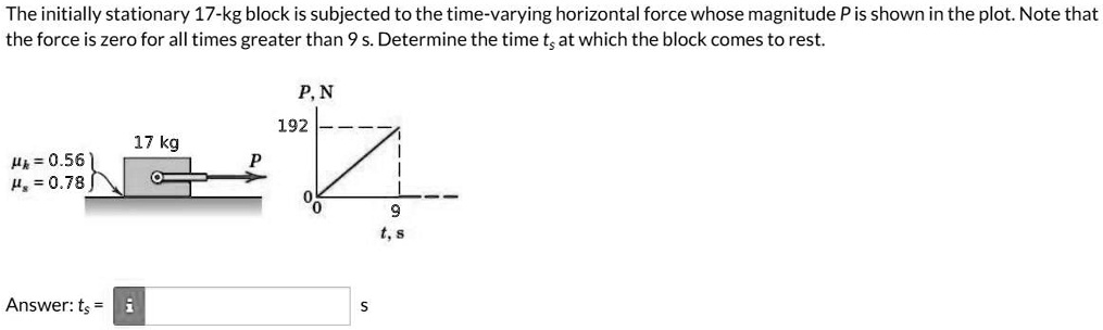 SOLVED: The initially stationary 17-kg block is subjected to the time ...