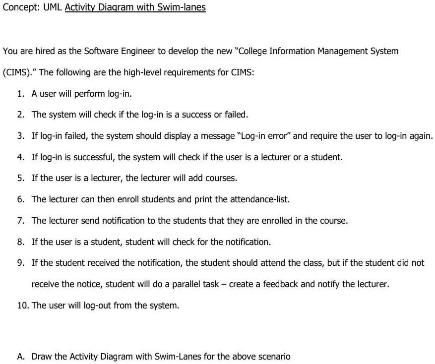 Activity Diagram: Start | User log-in | Check log-in success or failure ...