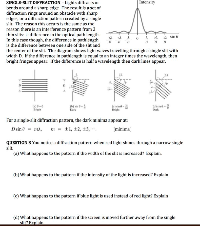 SOLVED:SINGLE-SLIT DIFFRACTION Lights diffracts or Intensity bends ...