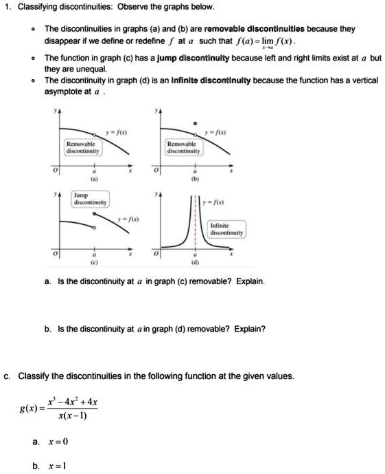 1. Classifying discontinuities: Observe the graphs below. • The discontinuities in graphs (a ...