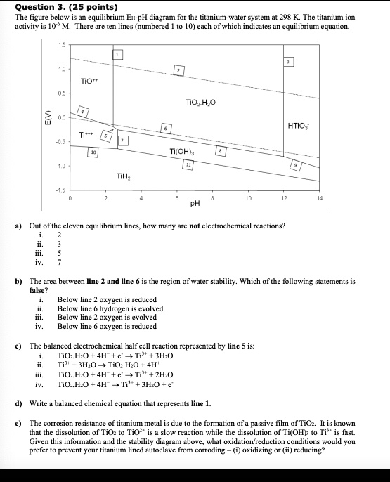 SOLVED: Question 3. (25 points) The figure below is an equilibrium E-pH ...