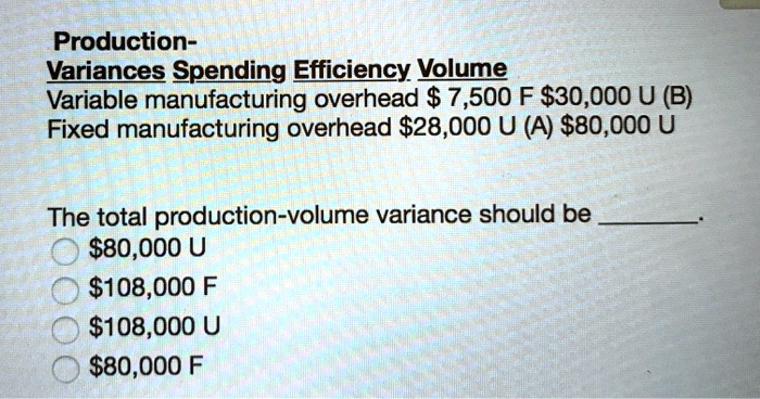 Production- Variances Spending Efficiency Volume Variable manufacturing ...