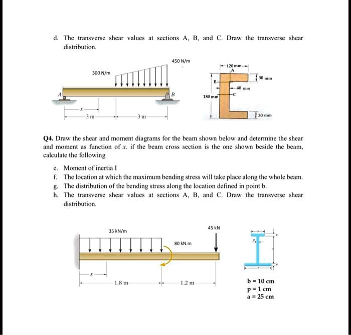 SOLVED: The transverse shear values at sections distribution: and Draw ...