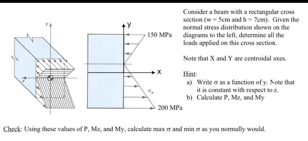 Consider a beam with a rectangular cross section (w = 5cm and h = 7cm ...