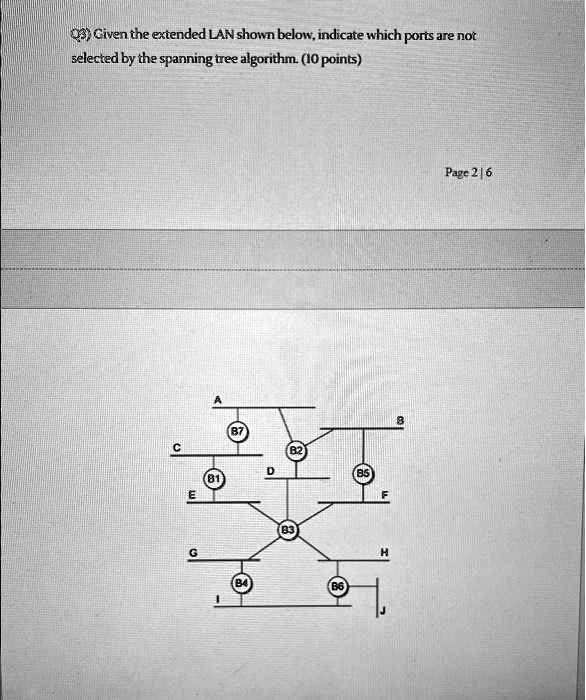 Solved Q3civen The Extended Lan Shown Belowindicate Which Ports Are Not Selected By The
