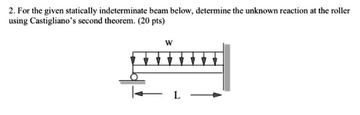 For the given statically indeterminate beam below, determine the ...