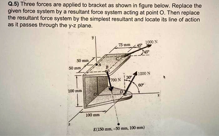Q.5) Three forces are applied to bracket as shown in figure below. Replace the given force ...