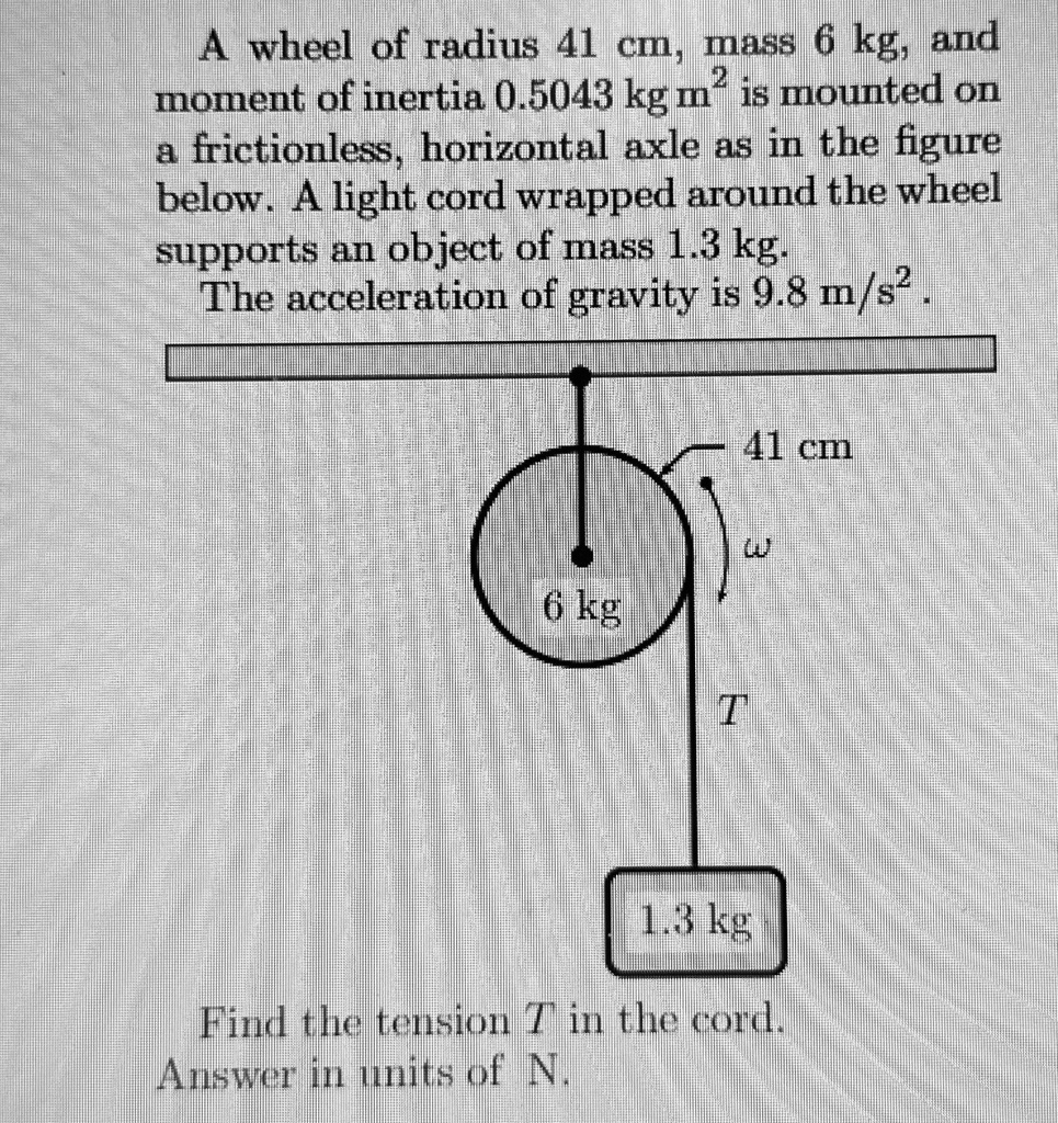 a wheel of radius 41 cm mass 6 kg and moment of inertia 05043 kgm2 is ...