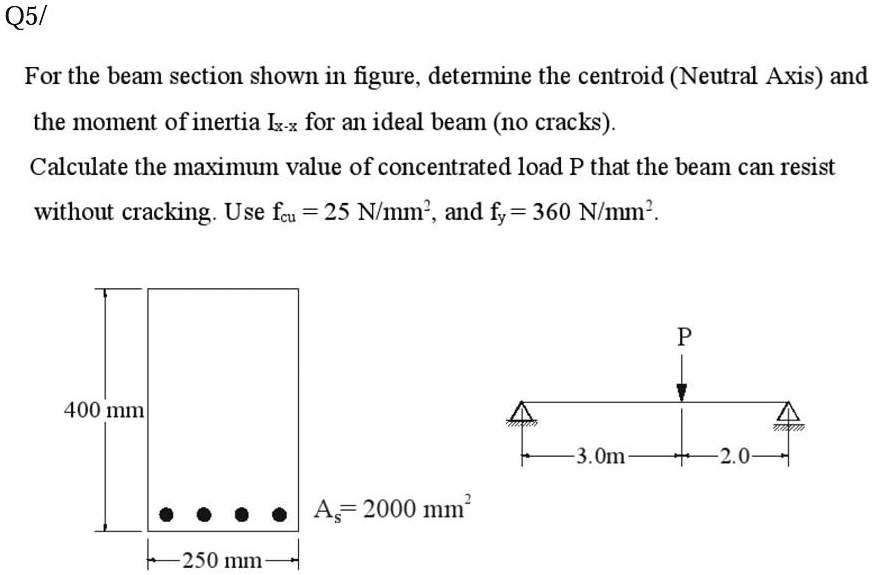 Solved For The Beam Section Shown In The Figure Determine The Centroid Neutral Axis And The