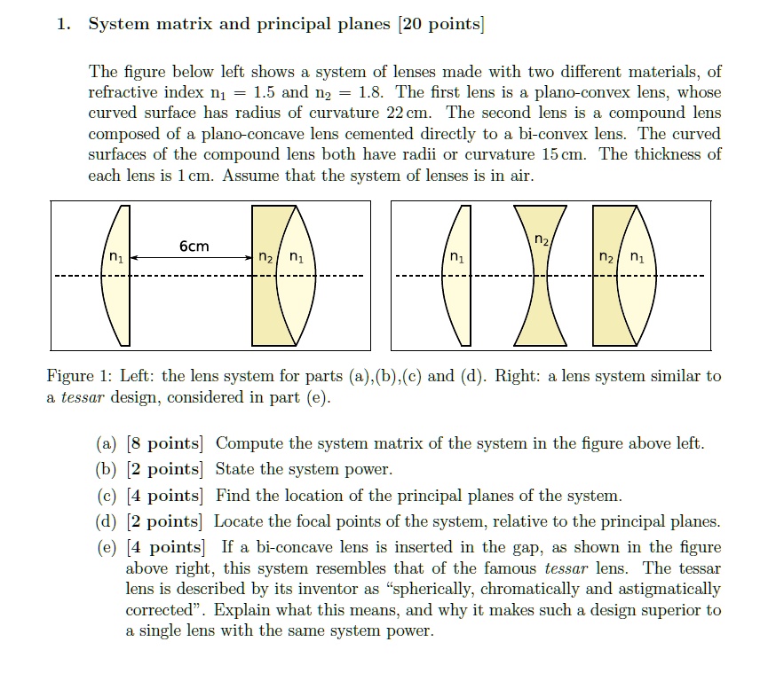 SOLVED: 1. System matrix and principal planes [20 points The figure ...