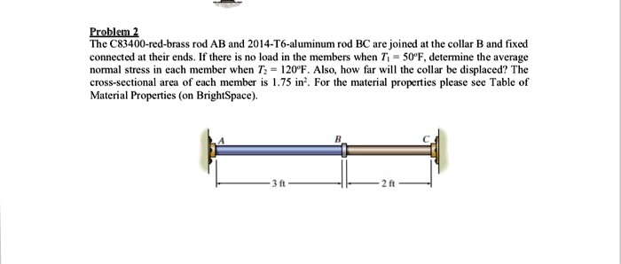 SOLVED: Problem 2: The C83400 red-brass rod AB and 2014-T6 aluminum rod ...