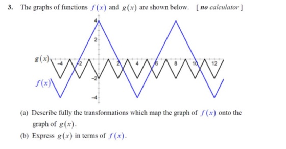 SOLVED: 3. The graphs of functions f(x) and g(x) are shown below. [no calculator ] (a) Describe ...