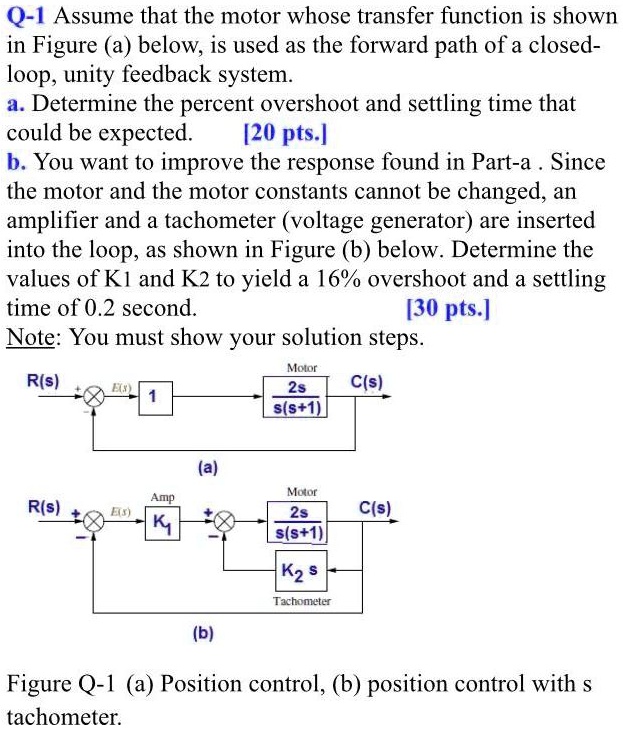q 1 assume that the motor whose transfer function is shown in figure a below is used as the ...