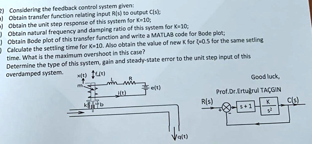 Solved Considering The Feedback Control System Given Obtain Transfer Function Relating Input R