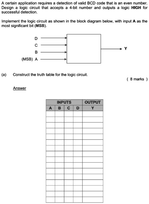 Solved A Certain Application Requires The Detection Of A Valid Bcd 2724