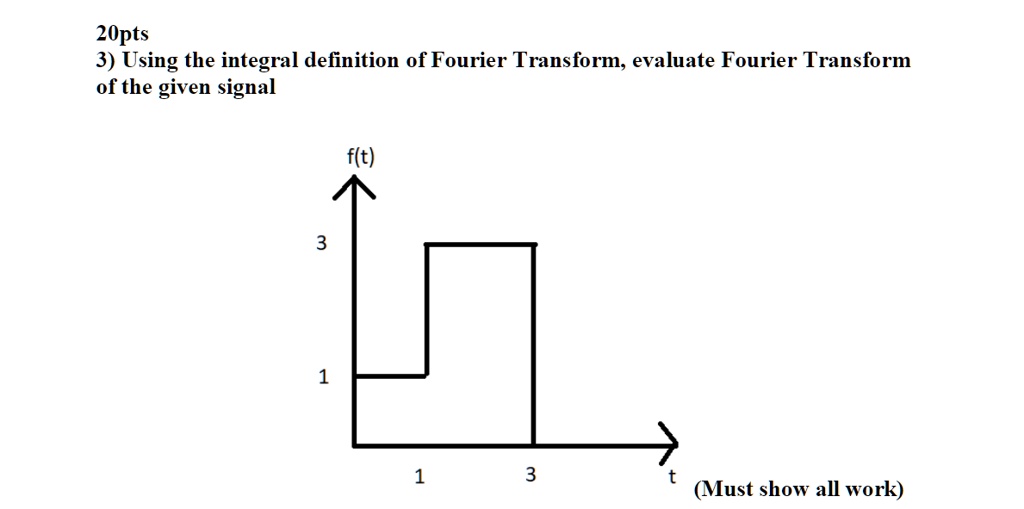 VIDEO solution: Using the integral definition of Fourier Transform ...