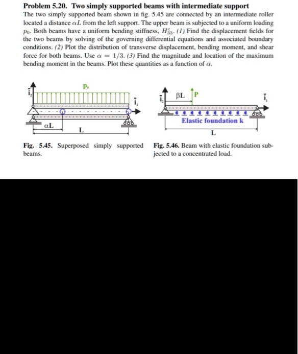 problem 520 two simply supported beams with intermediate support the two simply supported beam ...