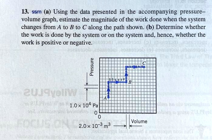 SOLVED: 13. ssm (a) Using the data presented in the accompanying ...