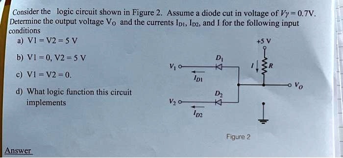 SOLVED: Texts: Consider the logic circuit shown in Figure 2. Assume a diode cut-in voltage of Vy ...