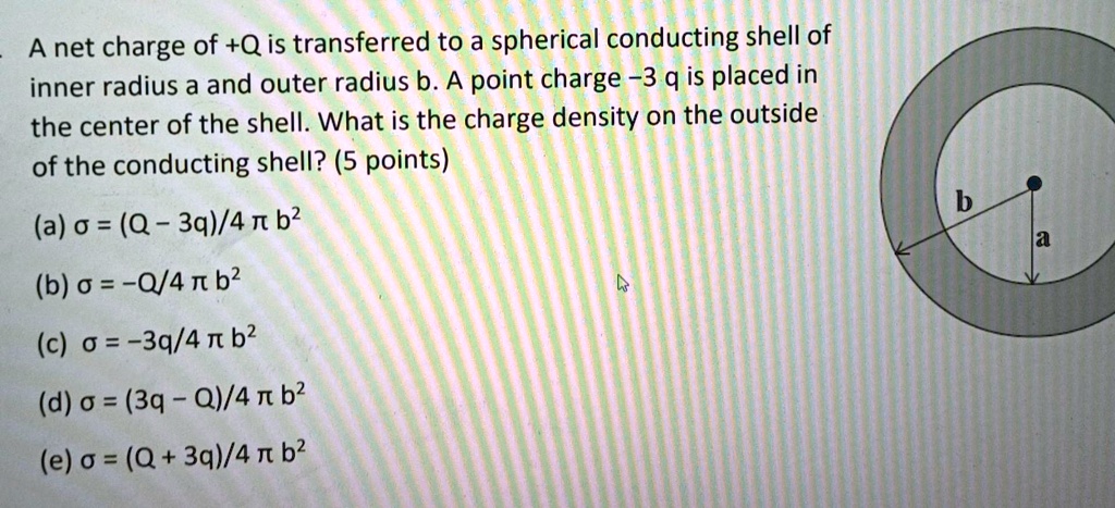 SOLVED: A net charge of +Q is transferred to a spherical conducting shell of inner radius a and ...